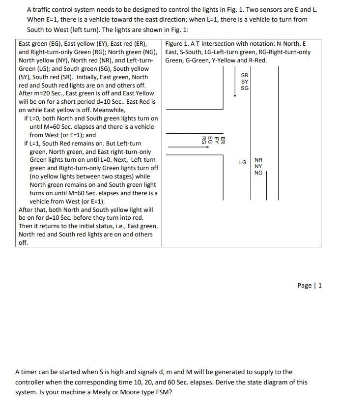 Solved SR SY SG A traffic control system needs to be | Chegg.com