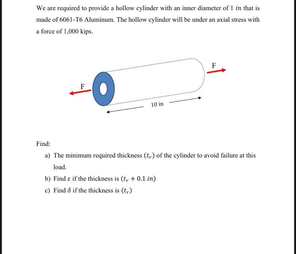 Solved We are required to provide a hollow cylinder with an | Chegg.com