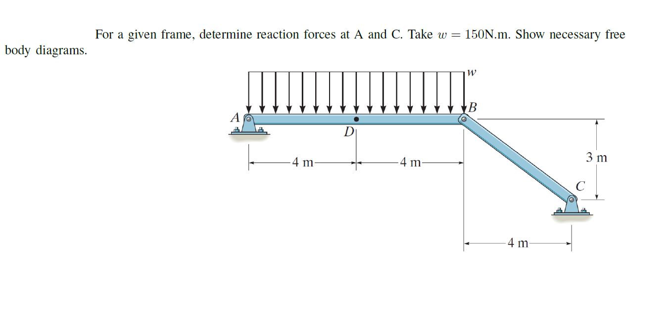 Solved For a given frame, determine reaction forces at A and | Chegg.com