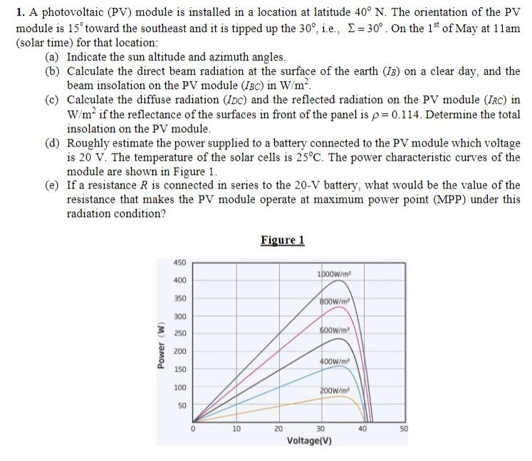Solved 1. A photovoltaic (PV) module is installed in a | Chegg.com