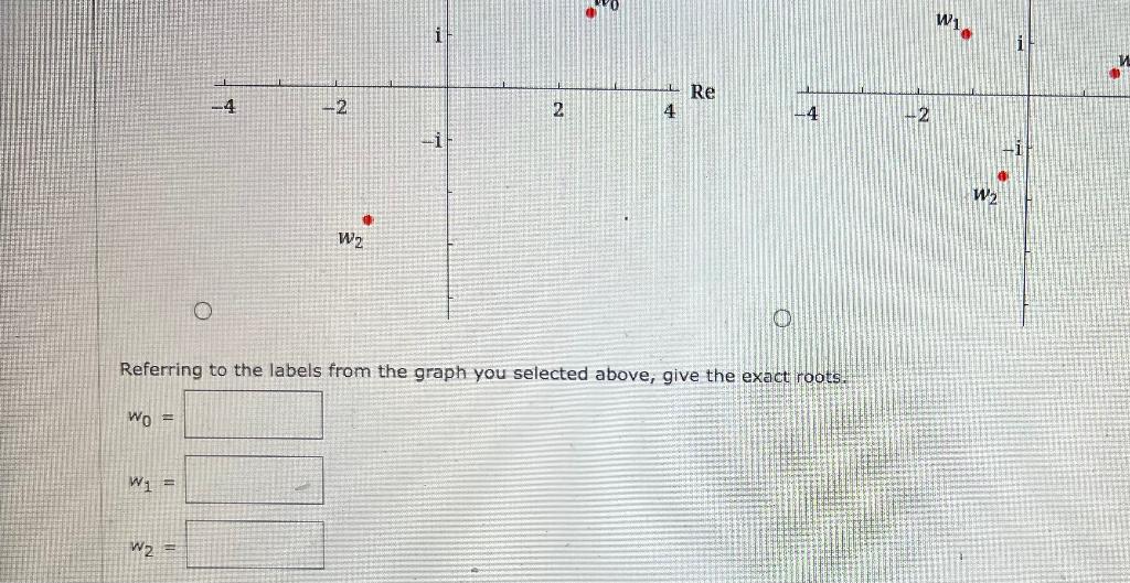 Find the indicated roots and graph them in the | Chegg.com