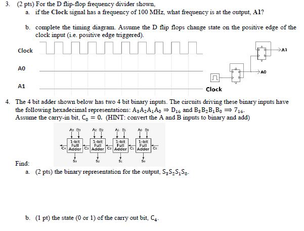 Solved 3. (2 pts) For the D flip-flop frequency divider | Chegg.com