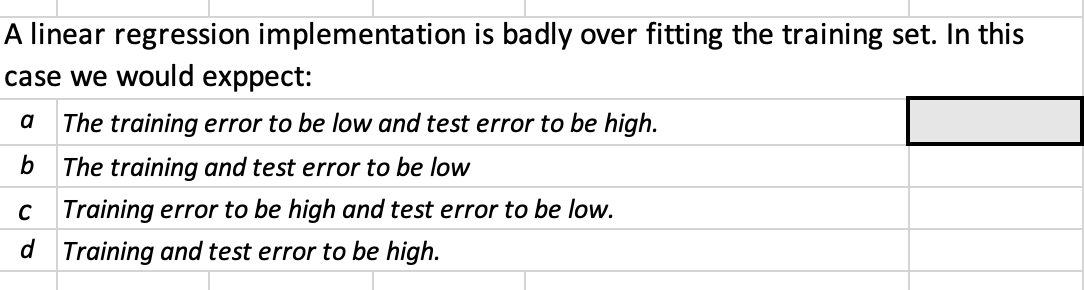 Solved A linear regression implementation is badly over | Chegg.com