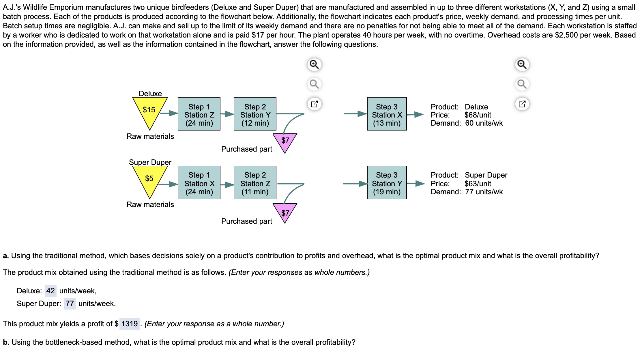 Solved B. Also, provide, This product mix yields a profit of | Chegg.com