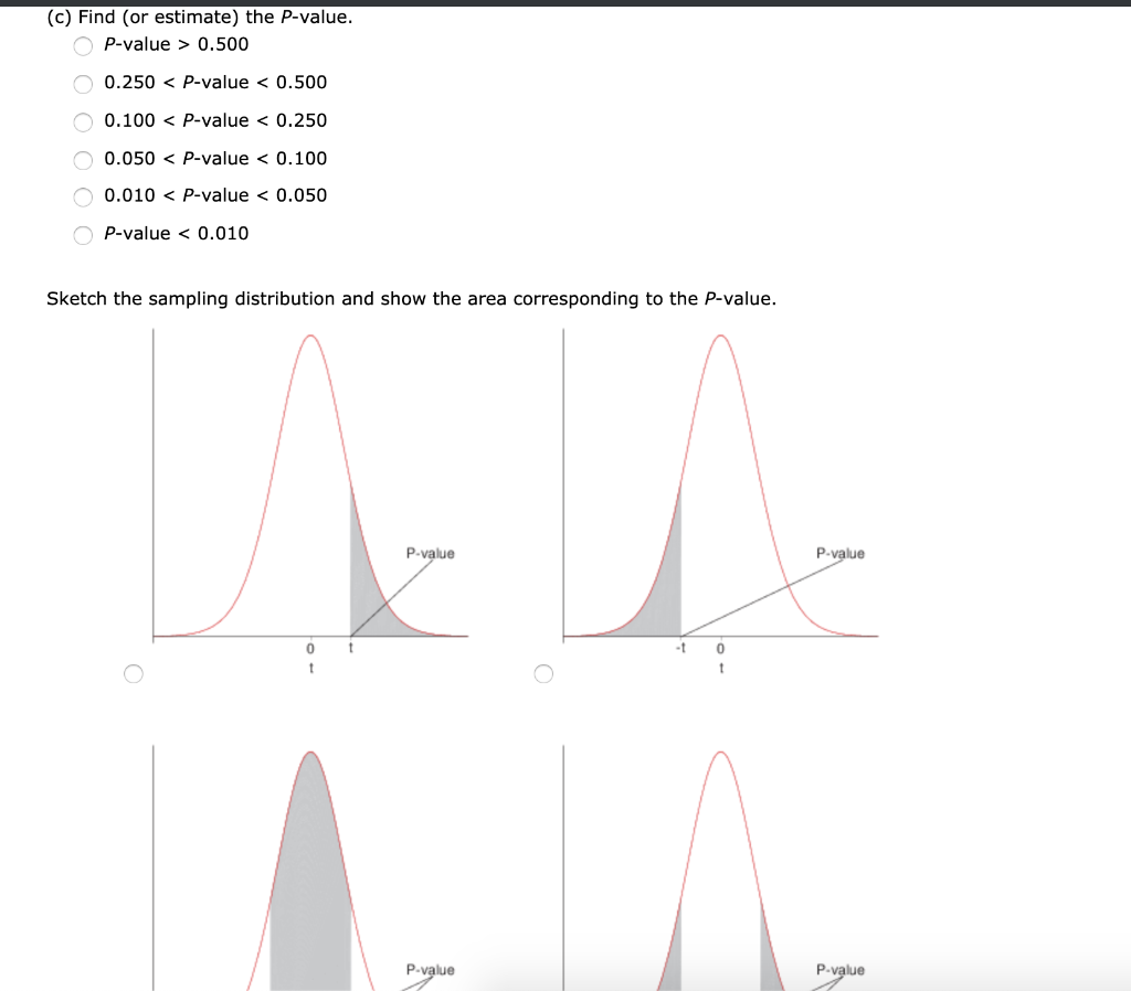 Solved In this problem, assume that the distribution of | Chegg.com