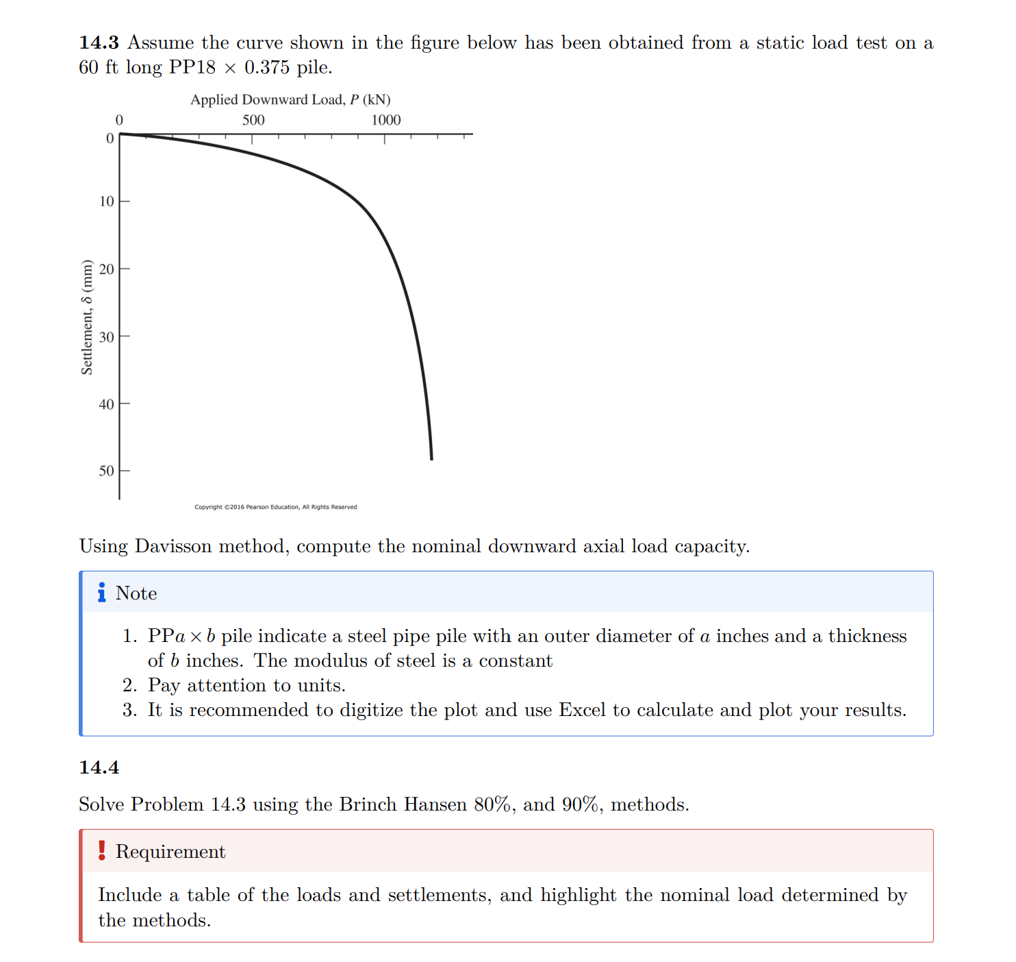 Solved Prepare the answers as a simplified engineering | Chegg.com