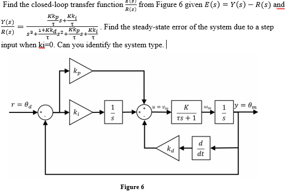 Solved Find the closed-loop transfer function from Figure 6 | Chegg.com