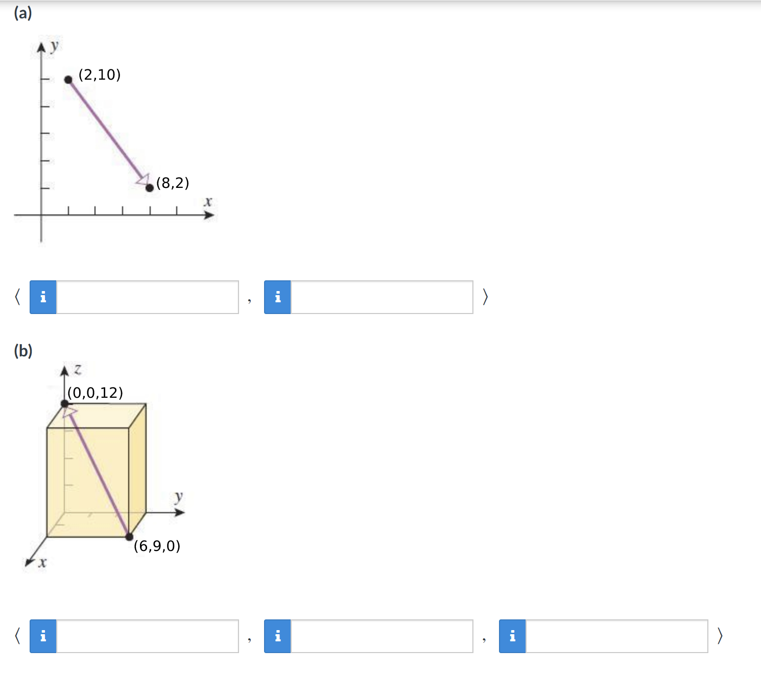 Solved Find the components of the vectors. (a) | Chegg.com