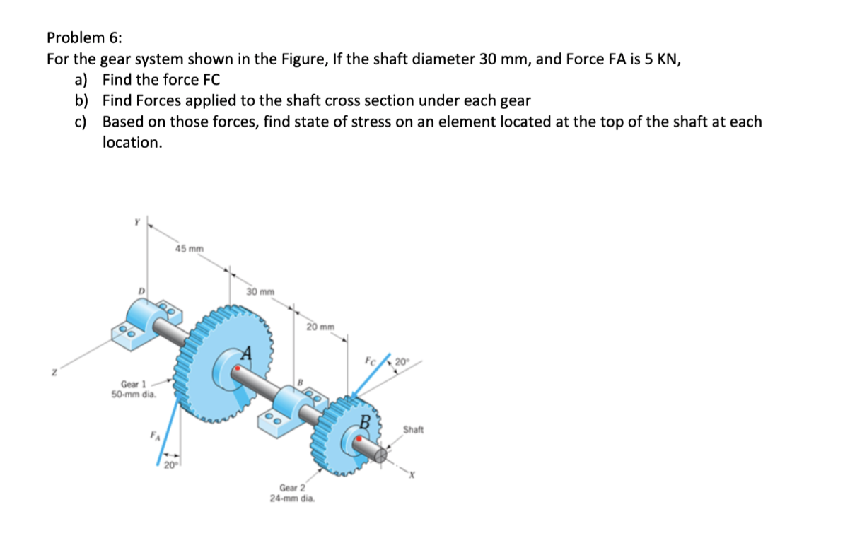 Solved Problem 6: For the gear system shown in the Figure, | Chegg.com