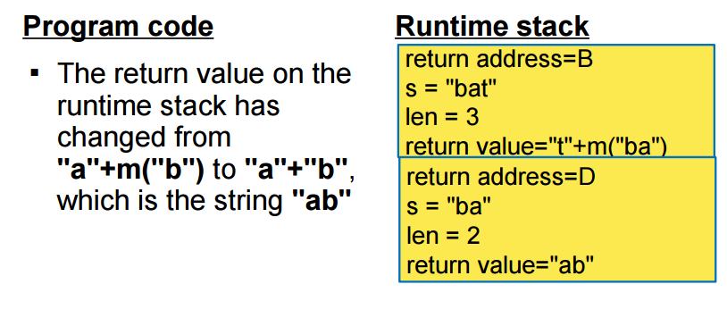This is the backwards code. public class Backwards | Chegg.com
