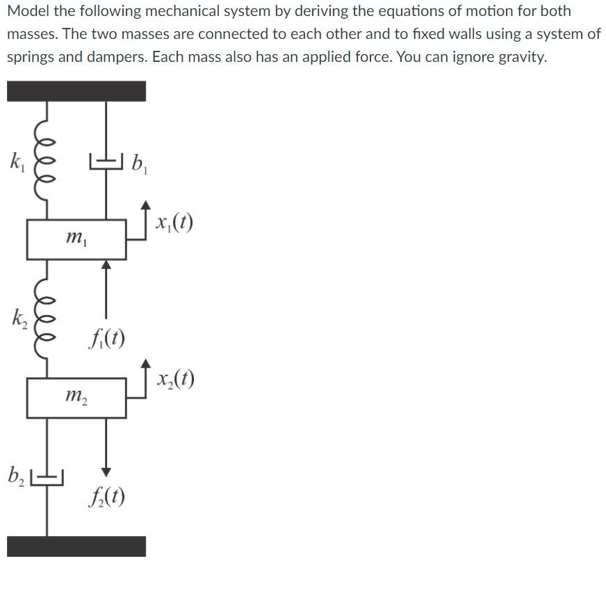 Solved Model the following mechanical system by deriving the | Chegg.com
