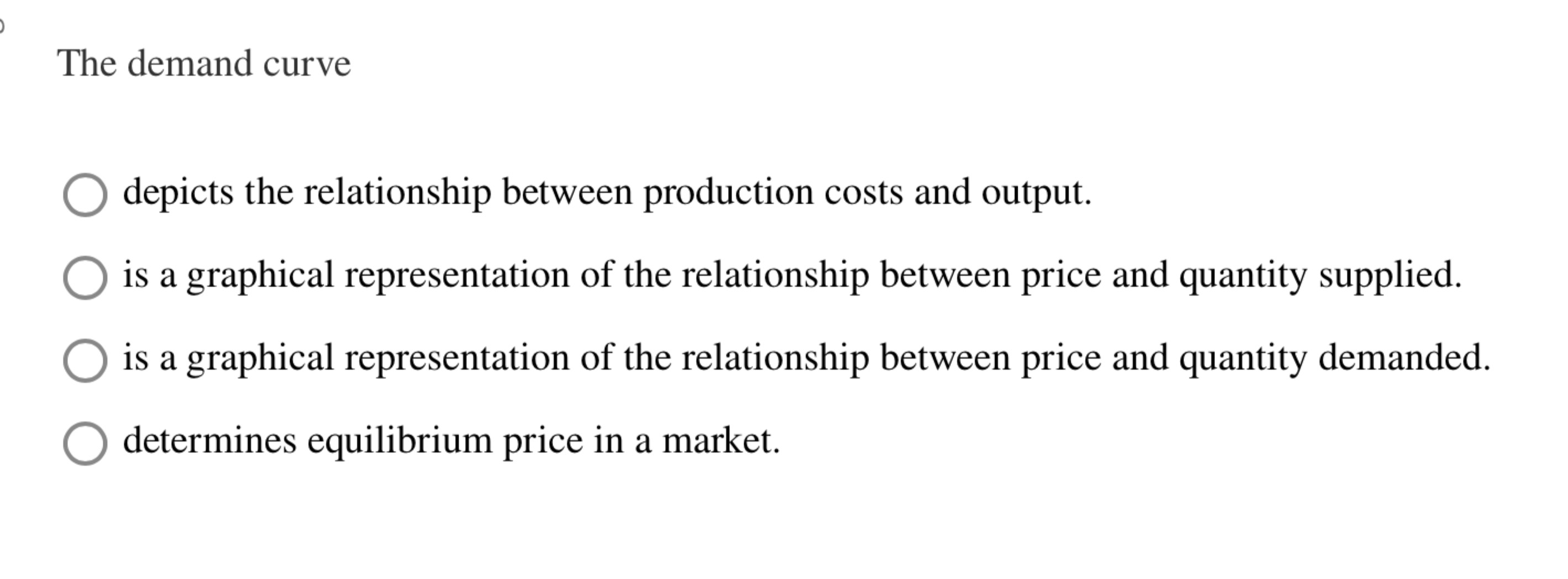 Solved The demand curvedepicts the relationship between | Chegg.com