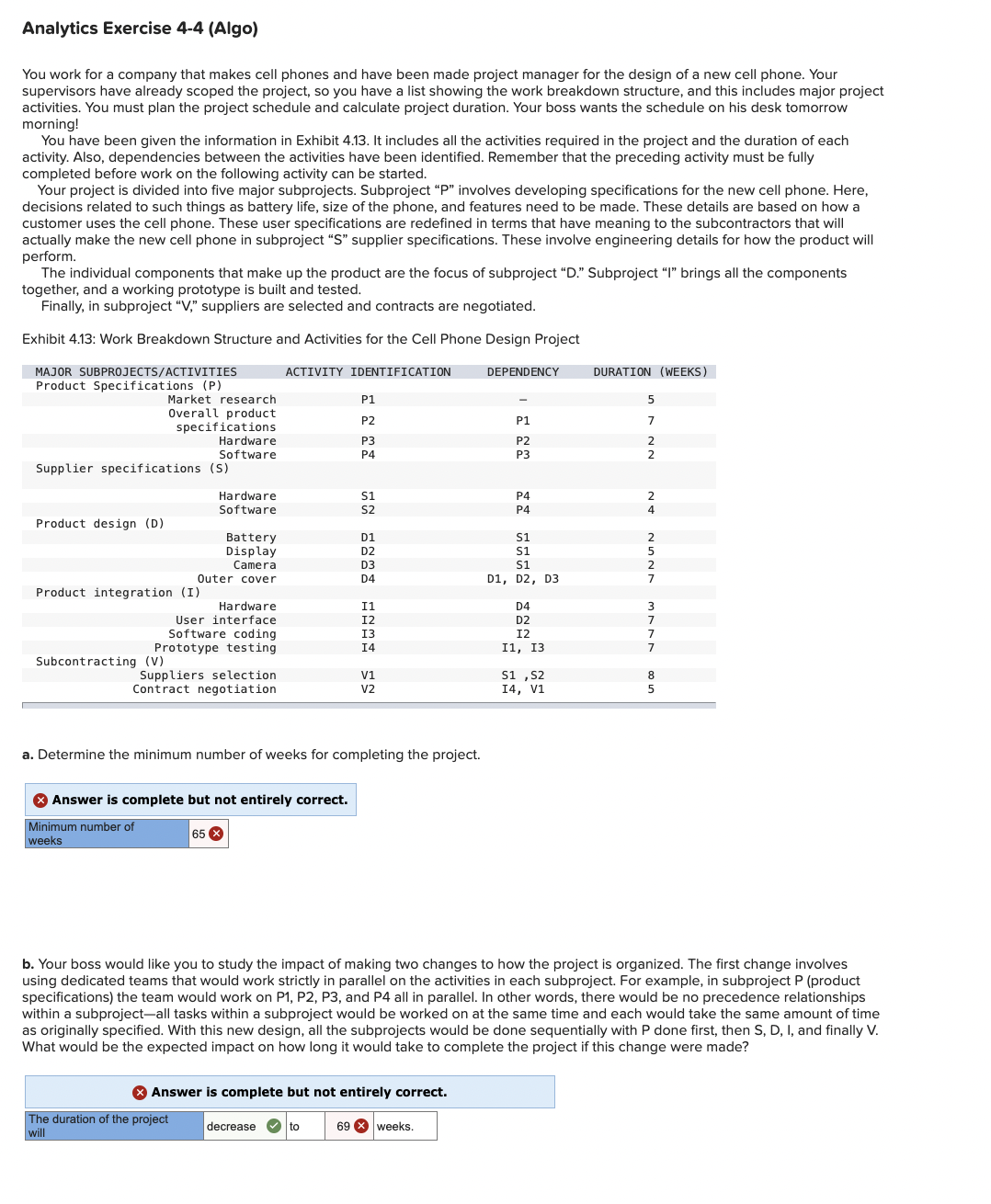 Solved Analytics Exercise 4-4 (Algo)You work for a company | Chegg.com