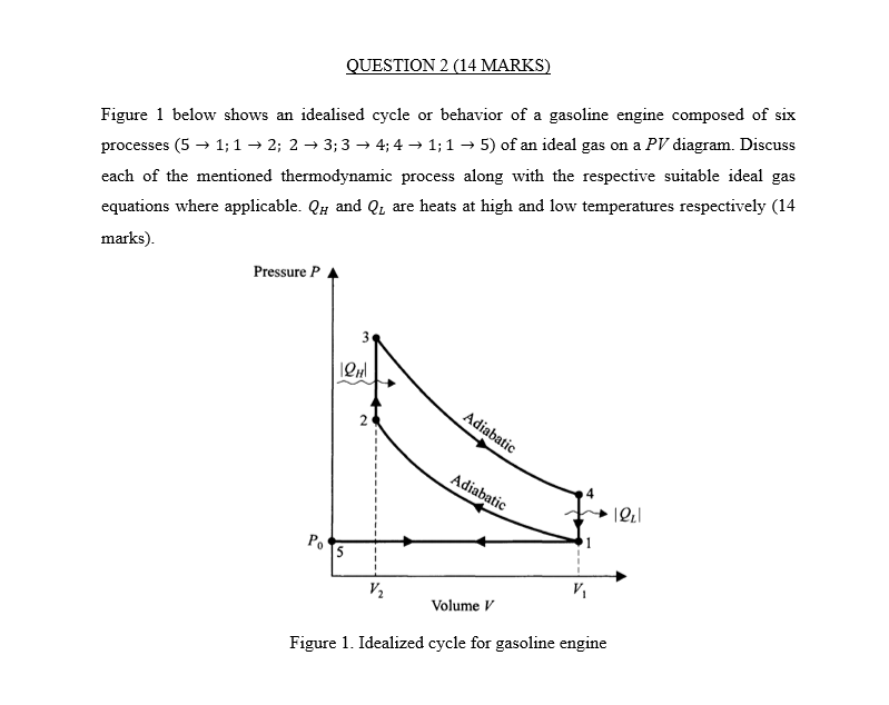 Solved QUESTION 2 (14 MARKS) Figure 1 below shows an | Chegg.com Solved QUESTION 2 (14 MARKS) Figure 1 below shows an | Chegg.com