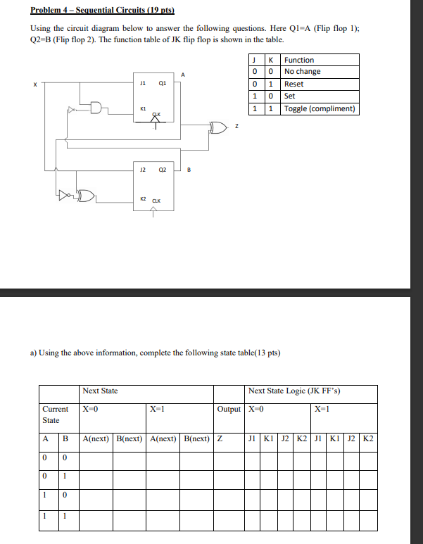 Solved Problem 4-Sequential Circuits ( 19pts) Using the | Chegg.com