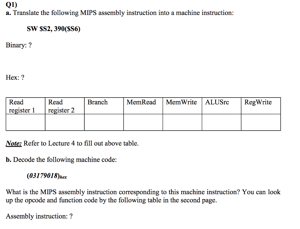 Q1) a. Translate the following MIPS assembly | Chegg.com