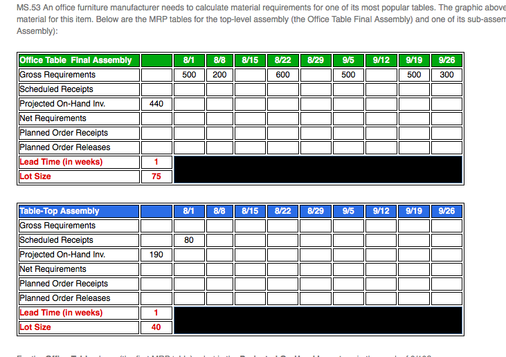 Solved For the Office Table above (the first MRP table), | Chegg.com
