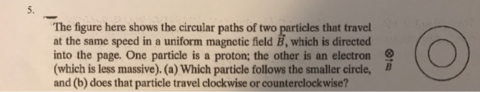 Solved The figure here shows the circular paths of two | Chegg.com