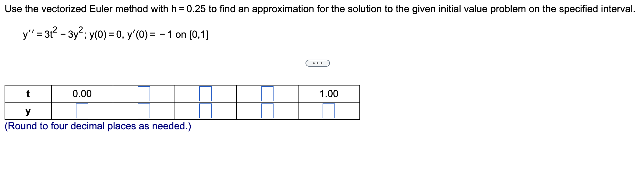Solved Use the vectorized Euler method with h=0.25 ﻿to find | Chegg.com