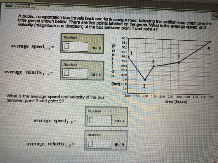 Solved A public transportation bus travels back and forth | Chegg.com