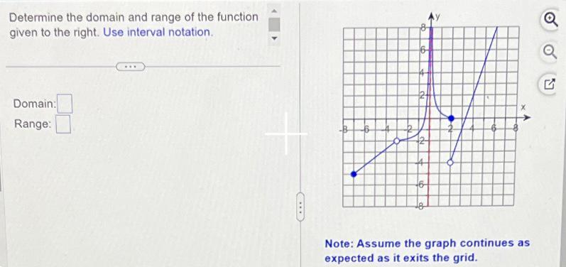 Solved Determine the domain and range of the function given | Chegg.com