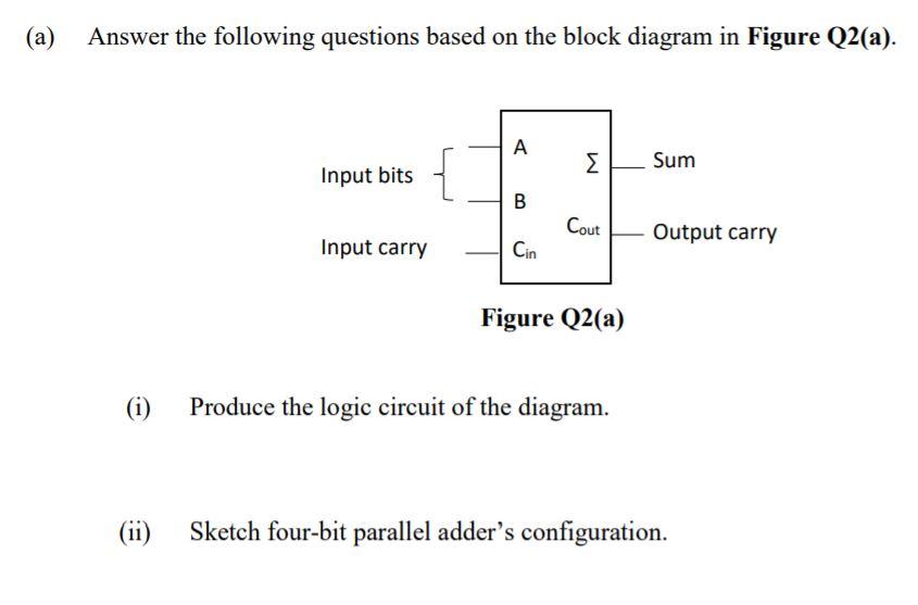 Solved (a) Answer the following questions based on the block | Chegg.com