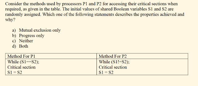 Solved Consider the methods used by processors P1 and P2 for | Chegg.com
