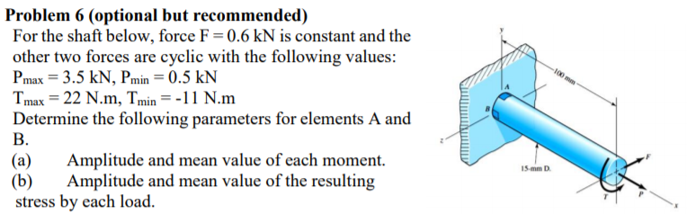 Solved Problem 6 (optional but recommended) For the shaft | Chegg.com