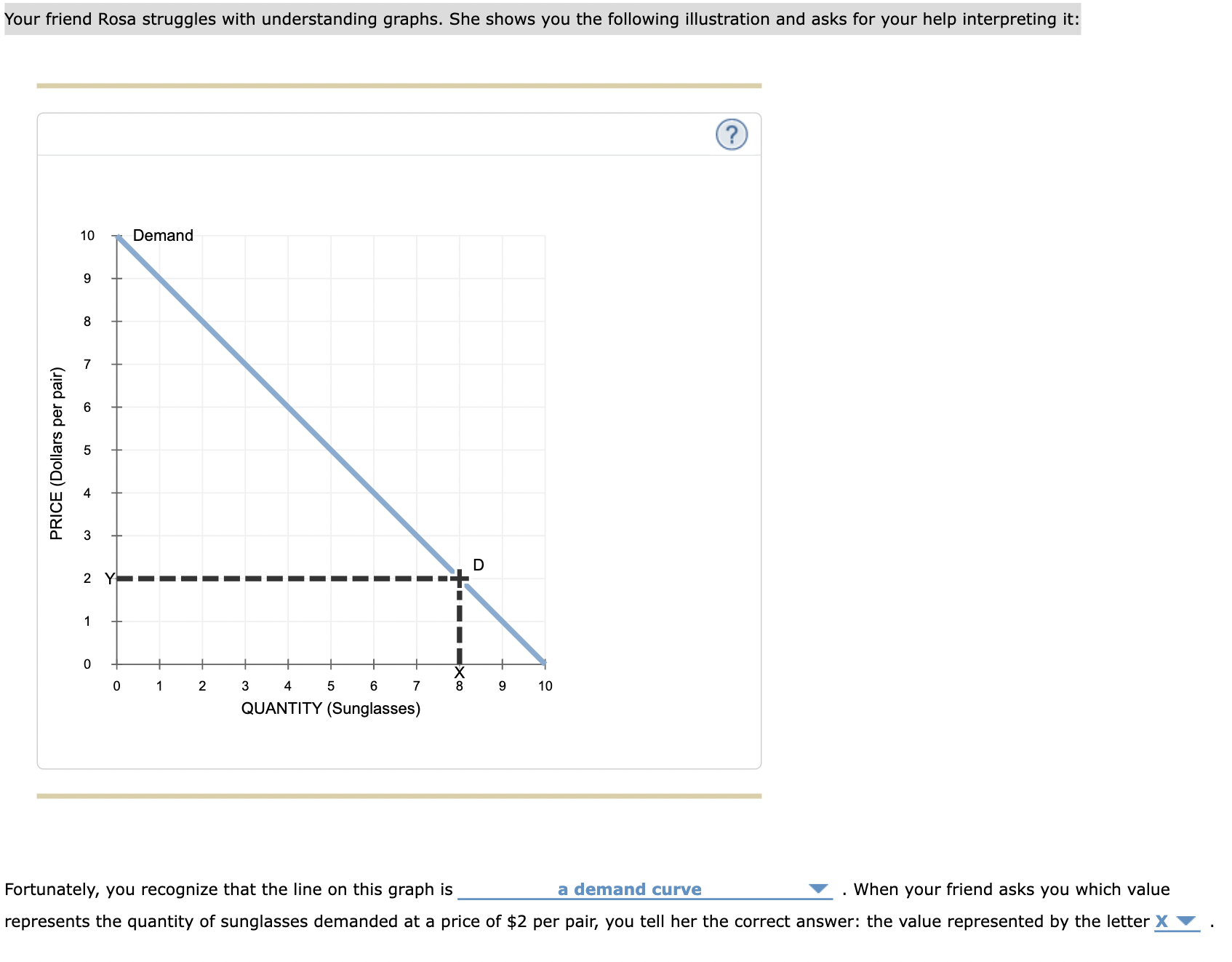 Solved Your friend Rosa struggles with understanding graphs. | Chegg.com