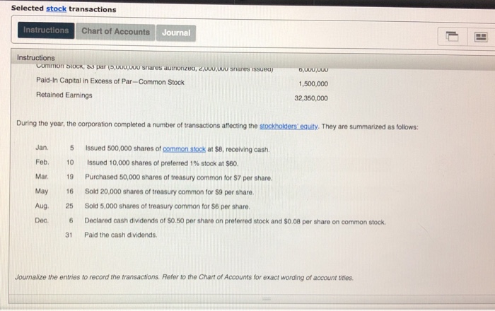 Solved Selected stock transactions Chart of Accounts Journal | Chegg.com