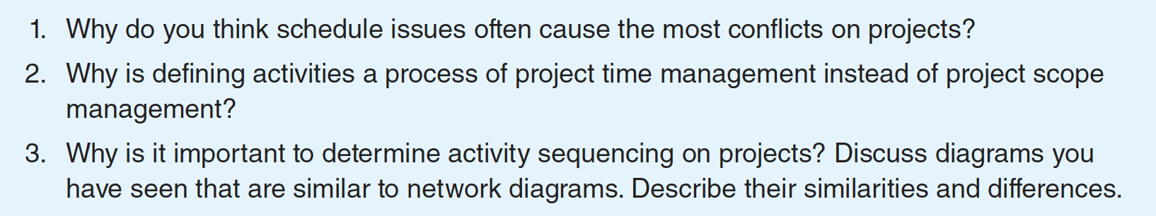 1. Why do you think schedule issues often cause the | Chegg.com