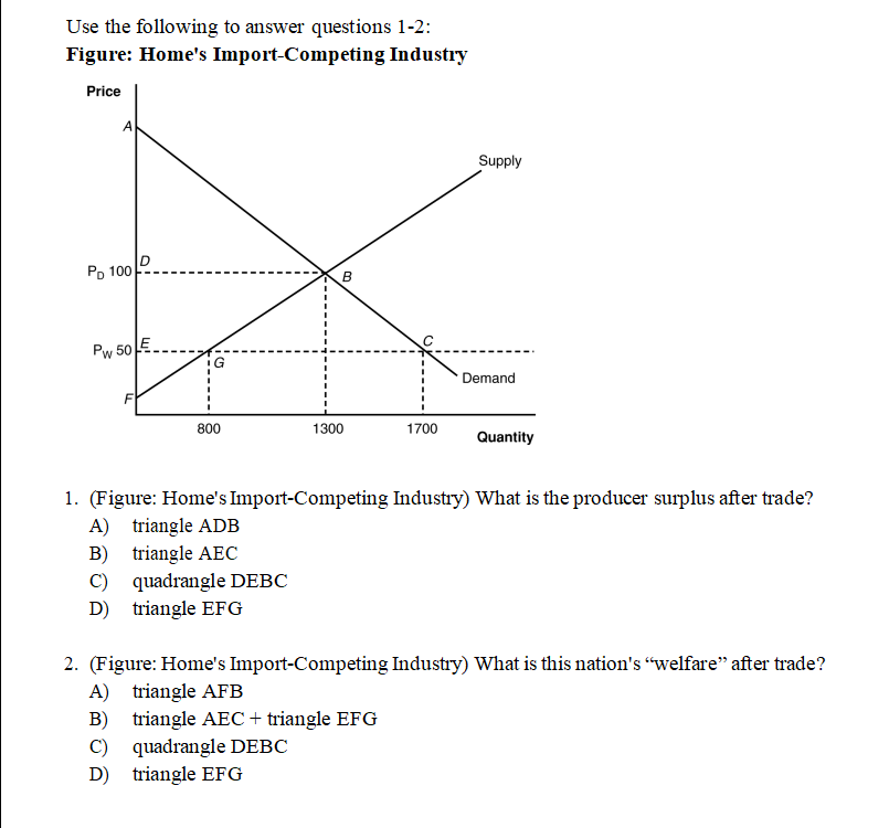 Solved Use the following to answer questions 1-2: Figure: | Chegg.com