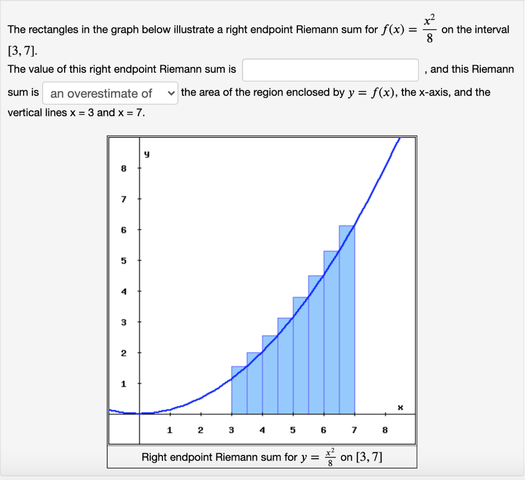 Solved (1 point) The rectangles in the graph below | Chegg.com