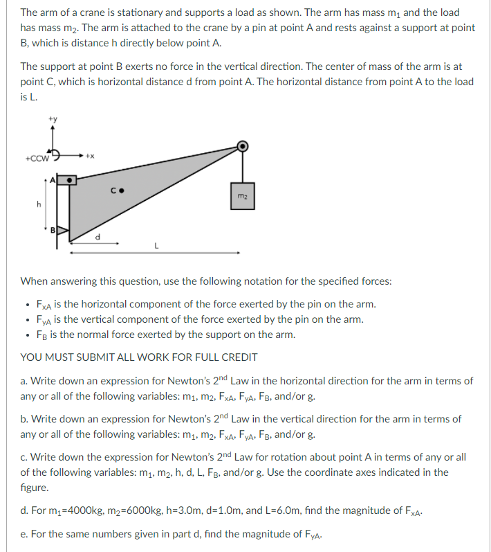 Solved The arm of a crane is stationary and supports a load | Chegg.com