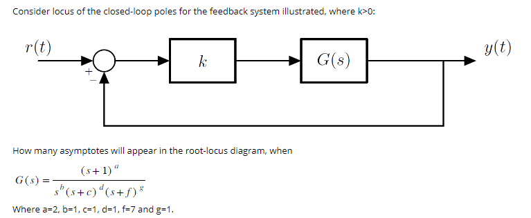 Solved Consider locus of the closed-loop poles for the | Chegg.com