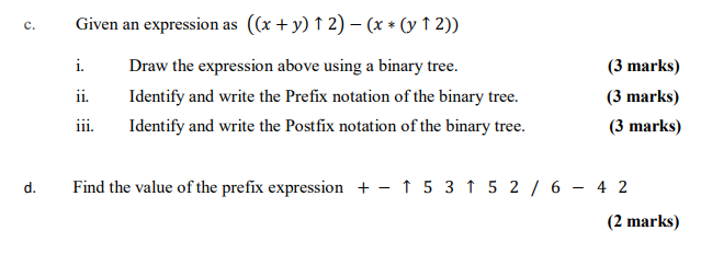 Solved c. Given an expression as ((x + y) 1 2) - (x*(y 1 2)) | Chegg.com