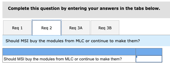 Solved Required information [The following information | Chegg.com