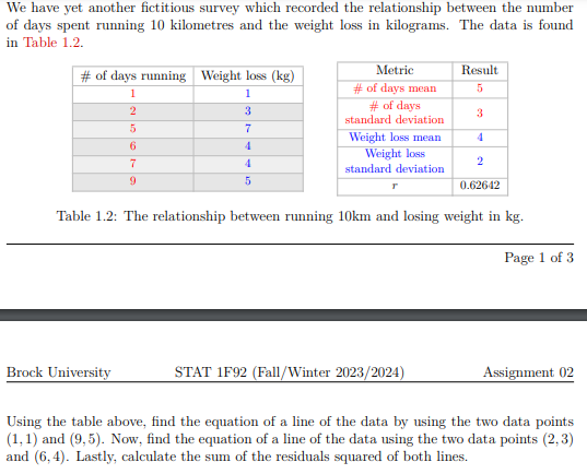 Solved We have yet another fictitious survey which recorded | Chegg.com