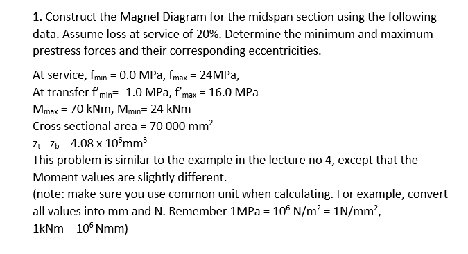 Solved 1. Construct the Magnel Diagram for the midspan | Chegg.com