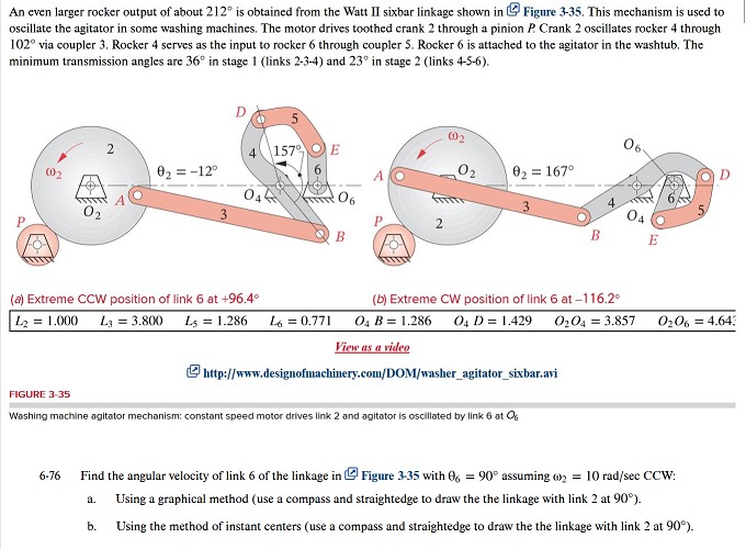 An even larger rocker output of about 212∘ is | Chegg.com