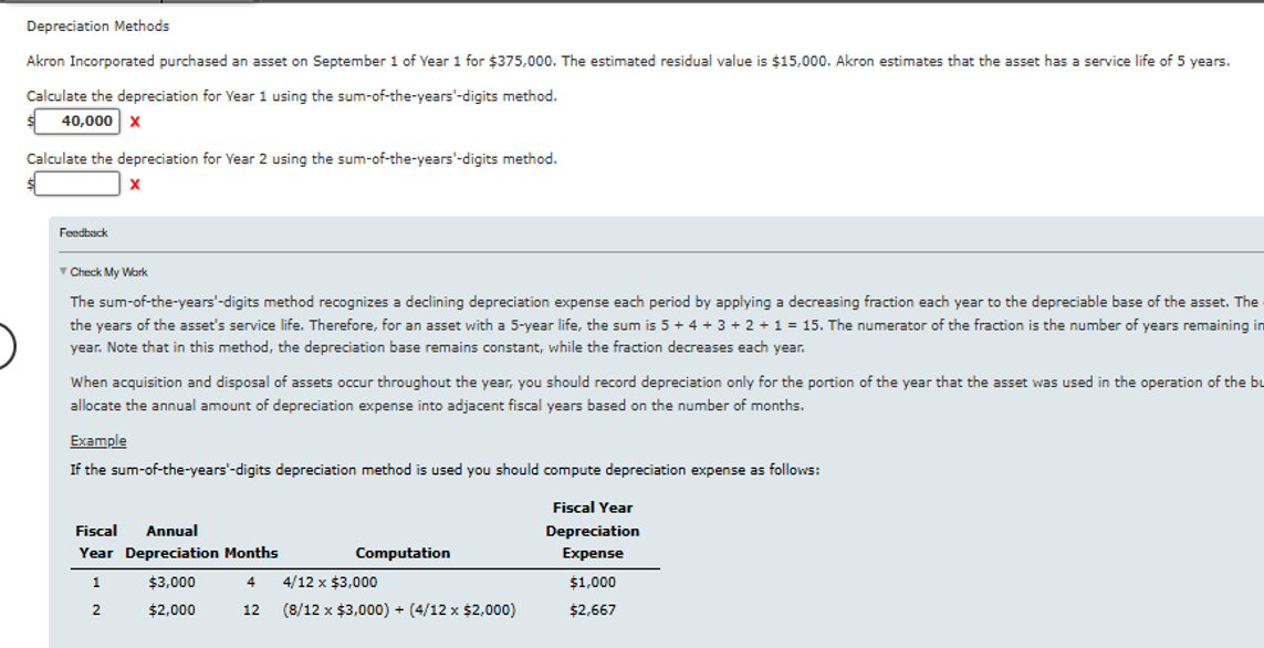 Solved Depreciation MethodsAkron Incorporated purchased an | Chegg.com