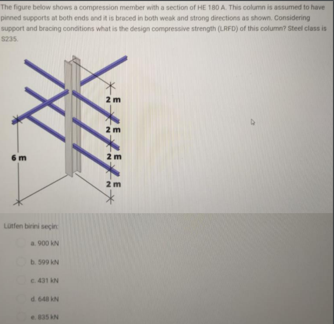 Solved The figure below shows a compression member with a | Chegg.com