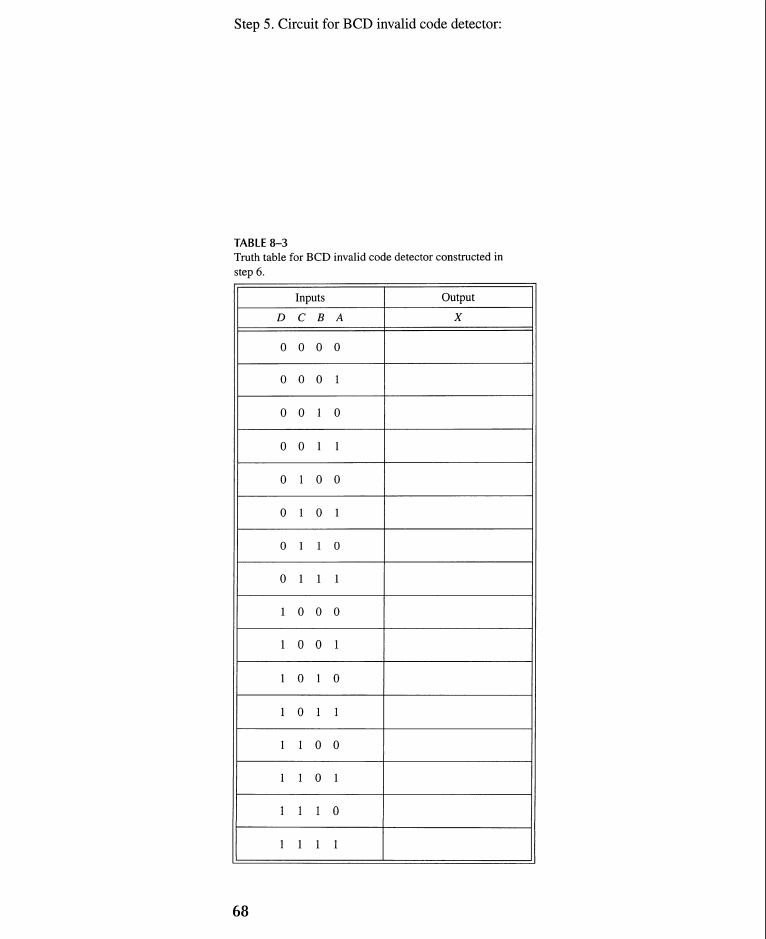 Report for Experiment 8 Date: Class: Name: | Chegg.com