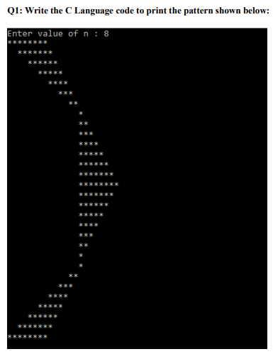 Solved Please provide the code for this pattern in C | Chegg.com