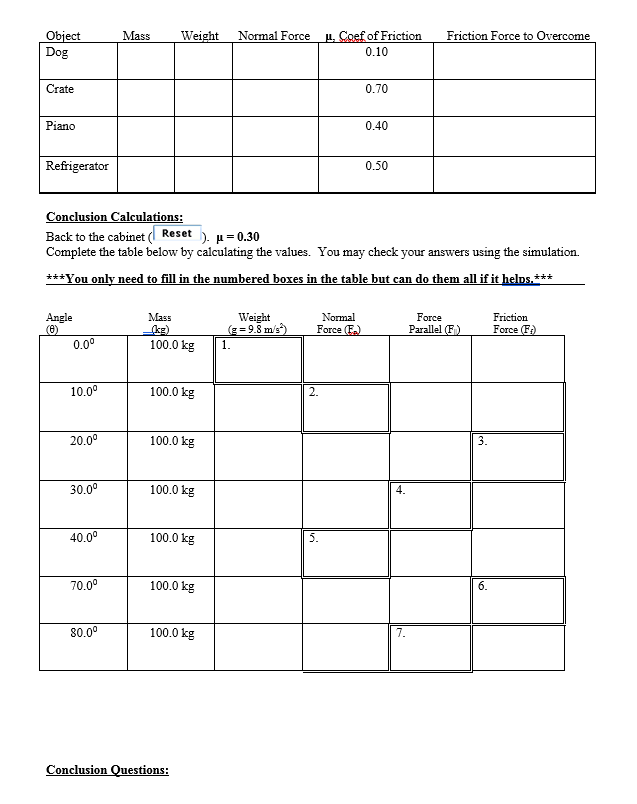 Solved HE The Ramp (and Friction) PhET Simulation Lab | Chegg.com