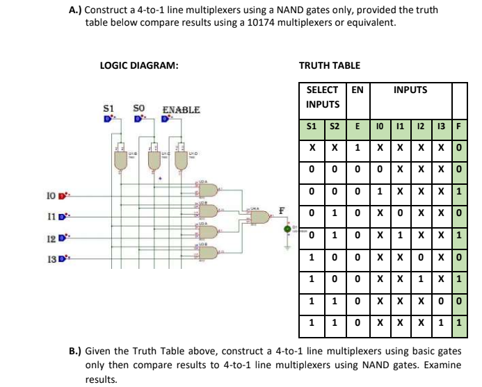 Solved Construct a 4-to-1 line multiplexers using a NAND | Chegg.com