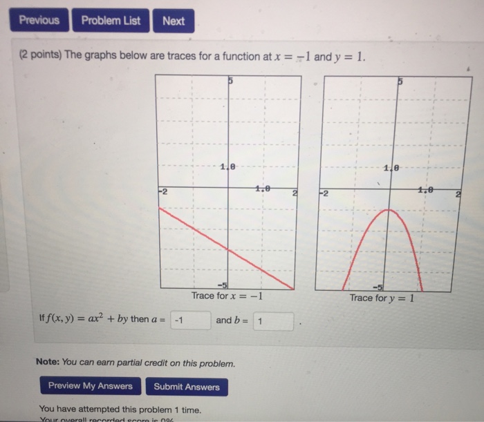 Solved PreviousProblem List Next (2 points) The graphs below | Chegg.com Solved PreviousProblem List Next (2 points) The graphs below | Chegg.com