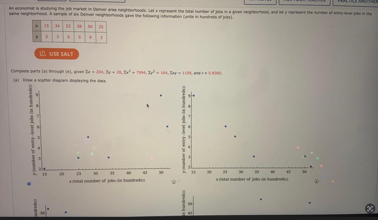 Solved Complete parts (a) through (e), given | Chegg.com