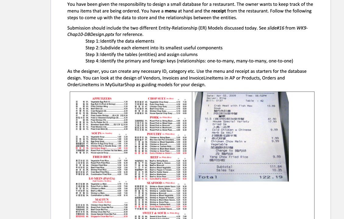 Solved Database tables to help: CREATE TABLE Orders ( | Chegg.com