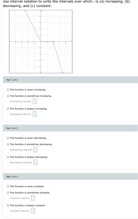 Solved Use interval notation to write the intervals over | Chegg.com